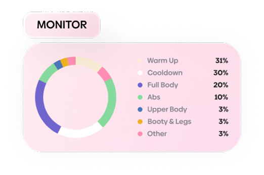 Chloe Ting - Free Workout Programs